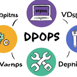 DevOps Tools Learning | Free Chat with AI Bot
