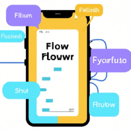 AI for FlutterFlow Developer | Free Chat with AI Bot