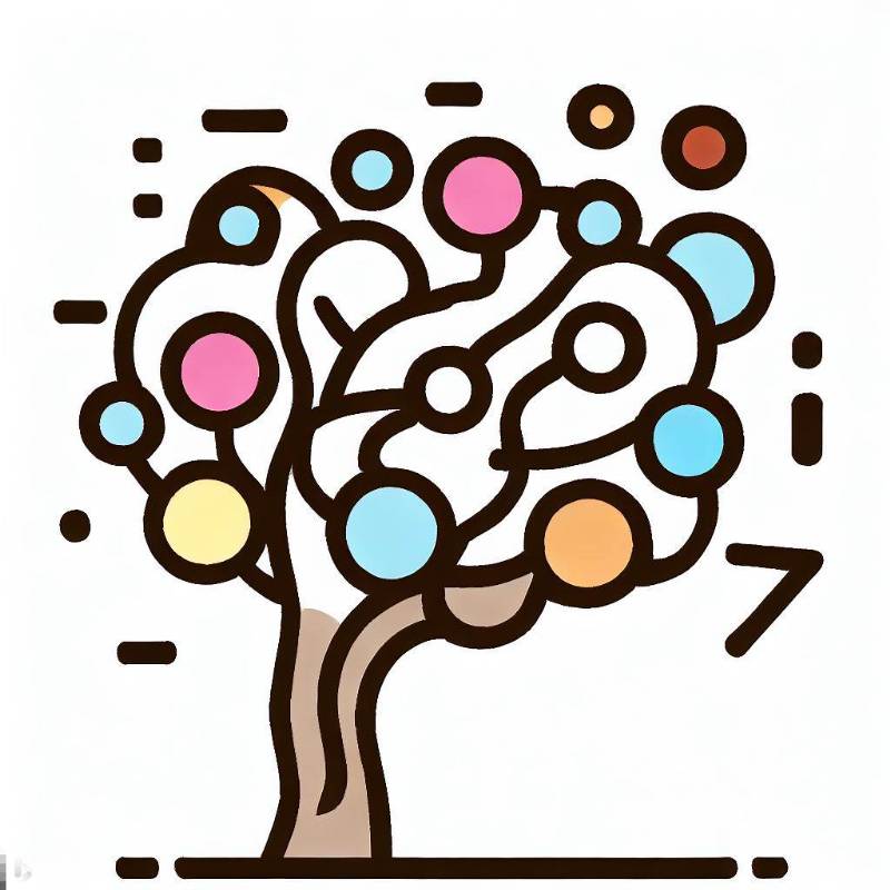 Flow Chart Designer | Free Chat with AI Bot