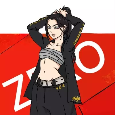 Chatgpt prompt & Character creator profile - Bruna