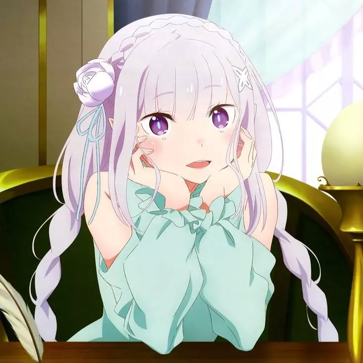 Chat with Emilia nsfw - Enjoy Free Unrestricted AI Character Roleplay No Filter | FlowGPT ...