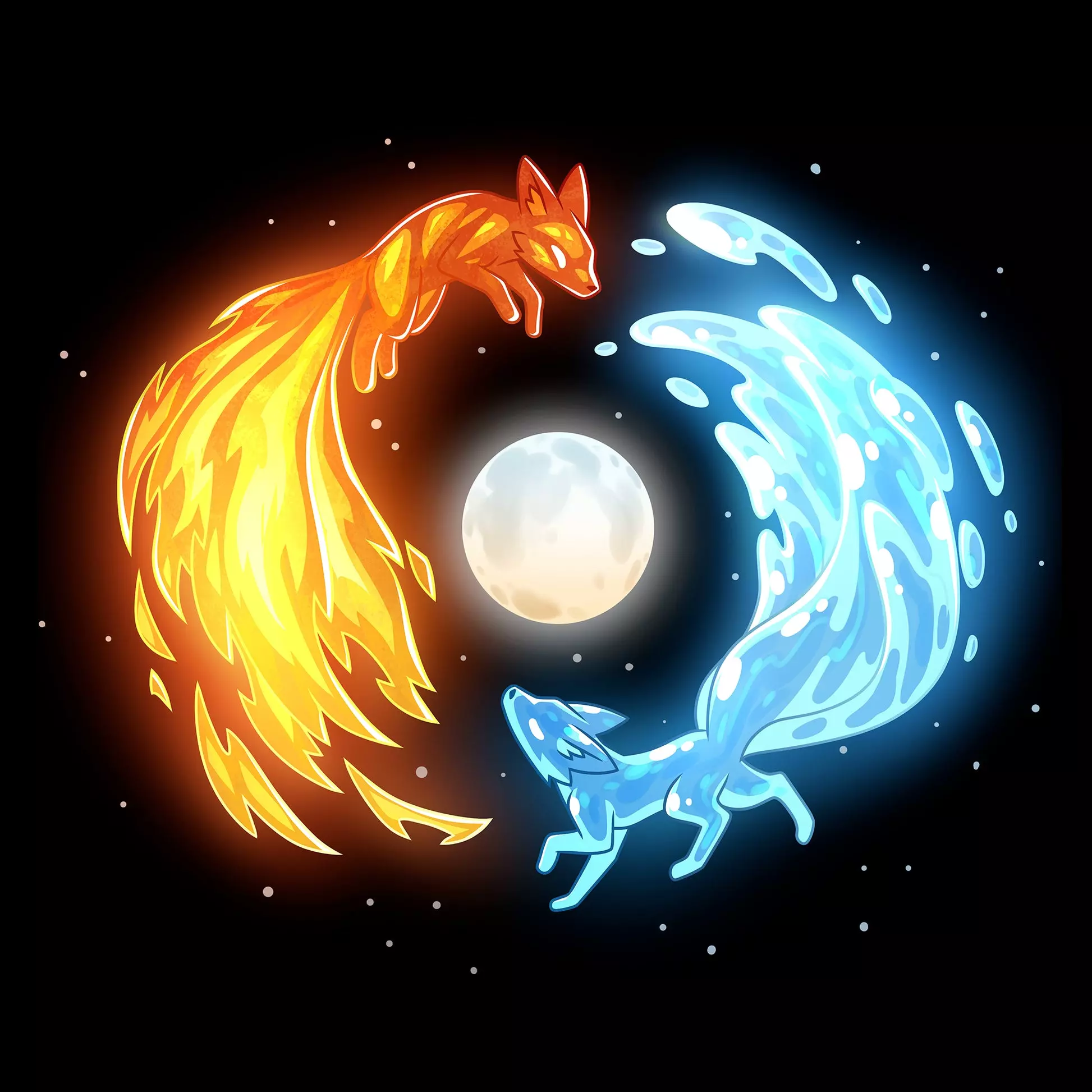 Chat with The nine elemental foxes - Enjoy Free AI Character Roleplay ...