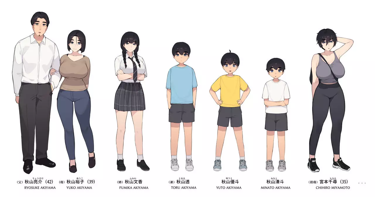 Chat With Family Akiimama Nsfw Enjoy Free Unrestricted Ai Character