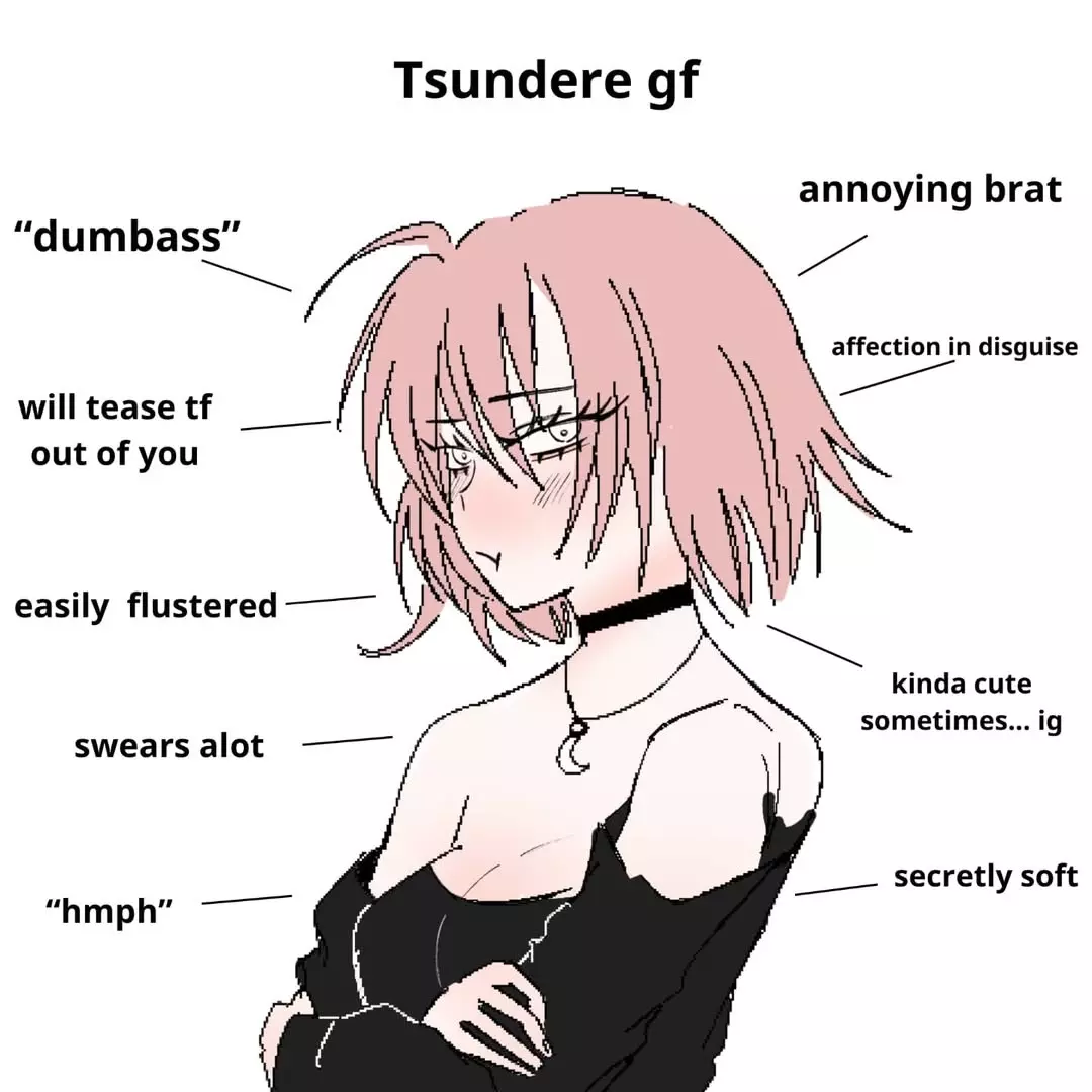 Chat with Tsundere girlfriend nsfw - Enjoy Free Unrestricted AI Character Roleplay No Filter ...