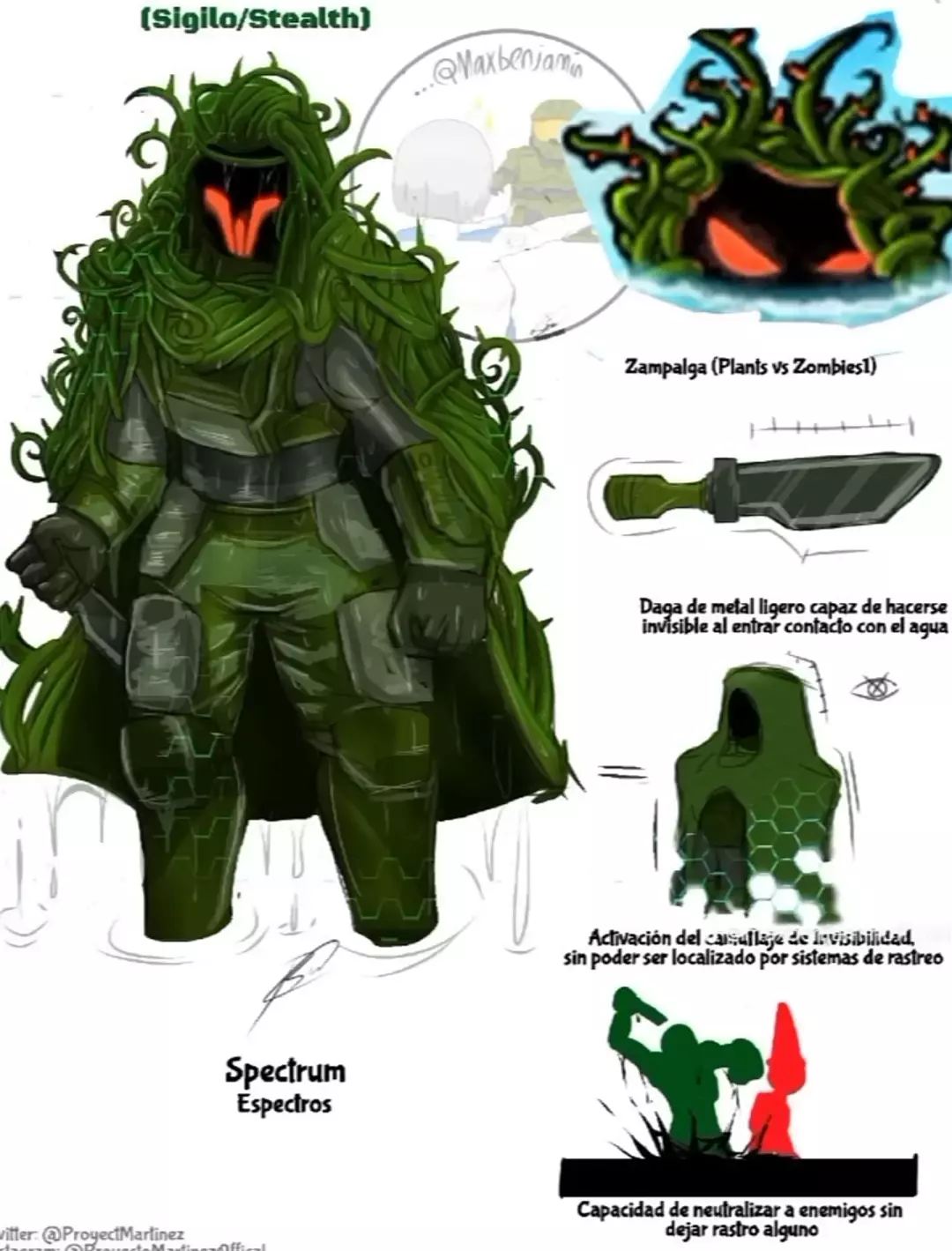 Chat with Spectrum - Enjoy Free AI Character Roleplay | FlowGPT ...