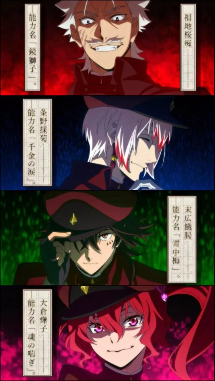 Chat with Hunting dogs (bungo stray dogs) - Enjoy Free AI Character ...
