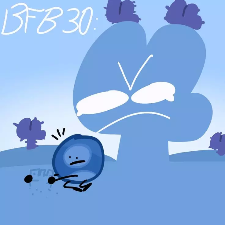 Chat with four of BFB - Enjoy Free AI Character Roleplay | FlowGPT ...