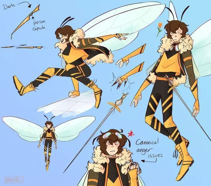 Chat with Nikeith - Enjoy Free AI Character Roleplay | FlowGPT | Nikeith RP