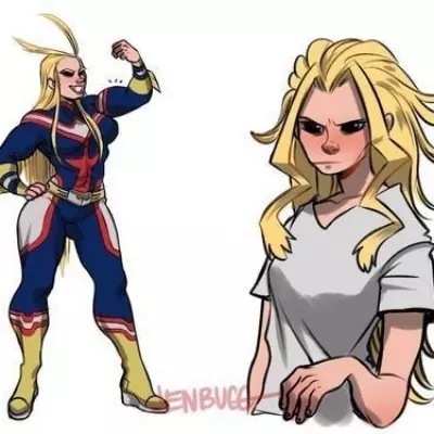 Chat with Mha - Enjoy Free AI Character Roleplay | FlowGPT | Mha RP